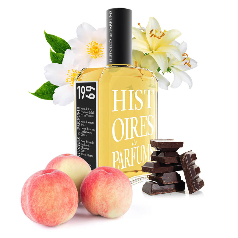 Histoires de Parfums - Stories to be read on your skin