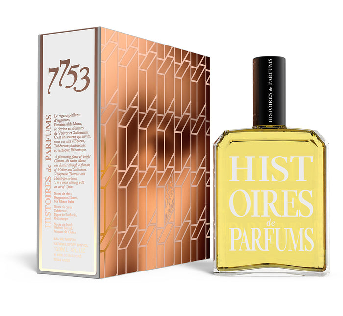 Characters - Histoires de Parfums